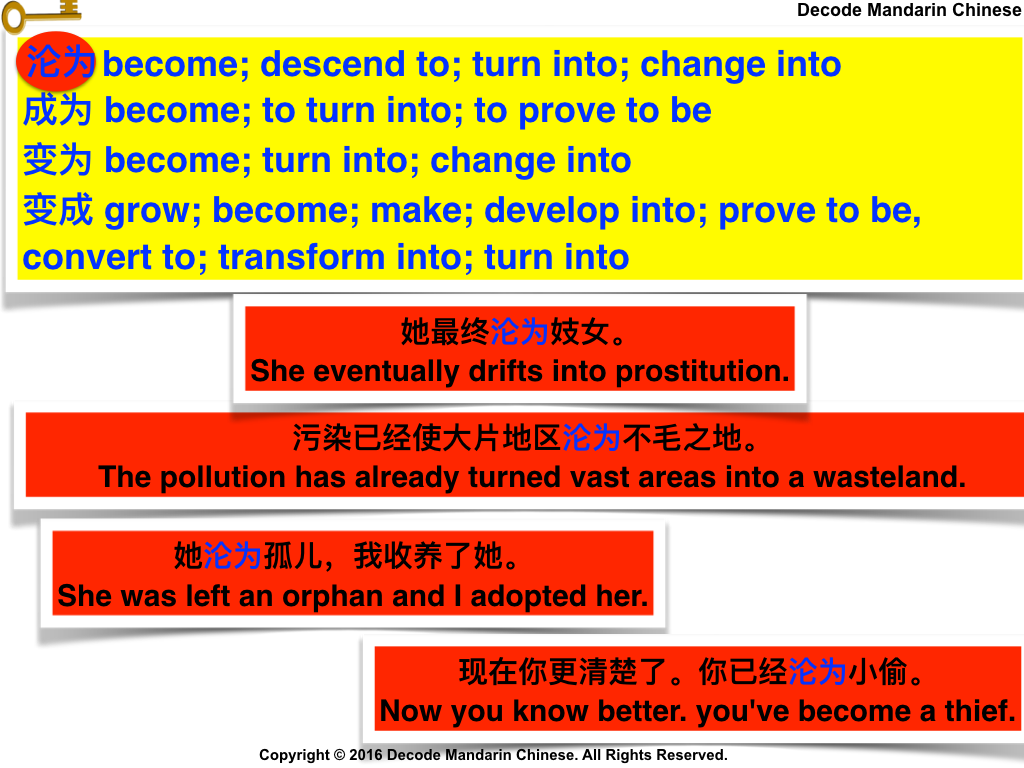 Derogatory Term Of become turn Into change Into Etc Derogatory Term Of become turn Into change Into Etc