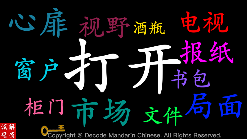 use of 打开 - Decode Mandarin Chinese